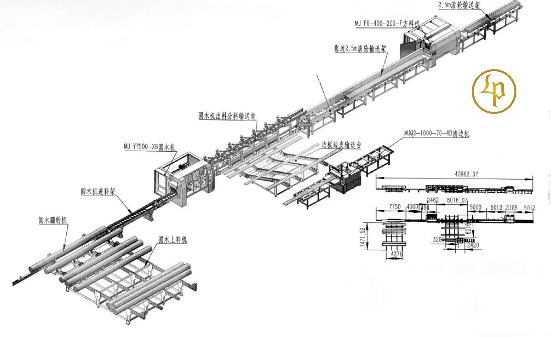 Layout Chuyền Cưa Xẻ Gỗ Tròn 350MM - 3M